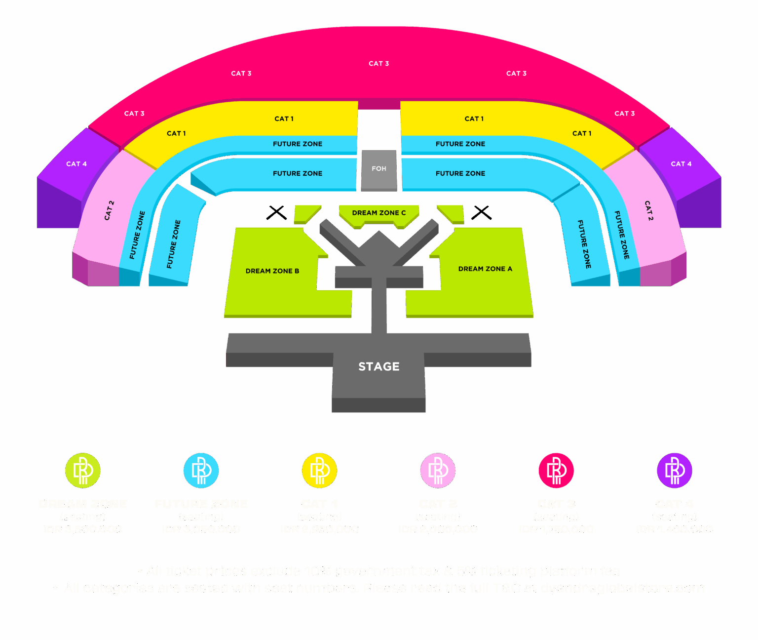 2025 NCT DREAM TOUR di JAKARTA - Dyandra Global Edutainment