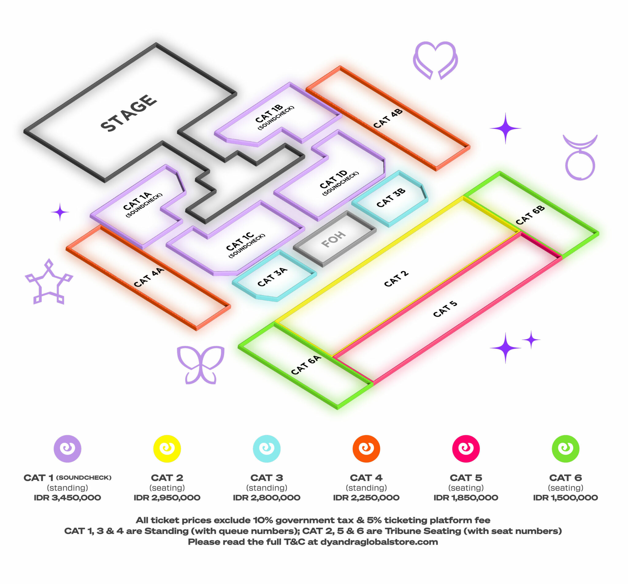2025-26 aespa LIVE TOUR - SYNK: aeXIS LINE - in JAKARTA - Dyandra ...