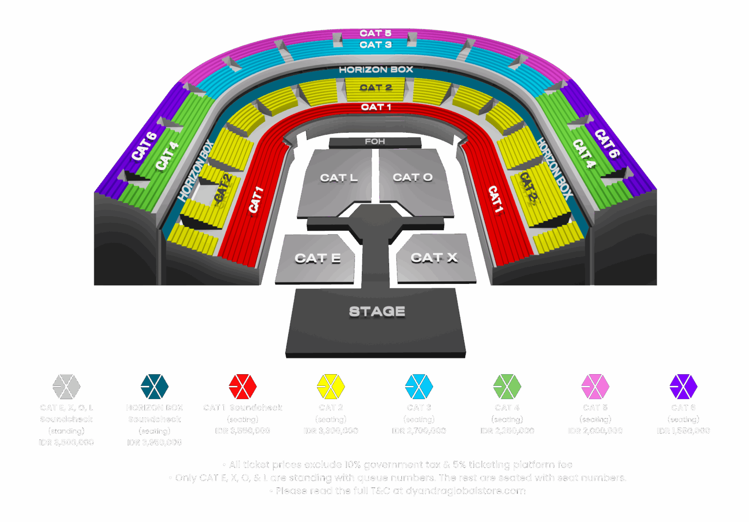 Exo Planet 6 - Exhorizon - In Jakarta - Dyandra Global Edutainment